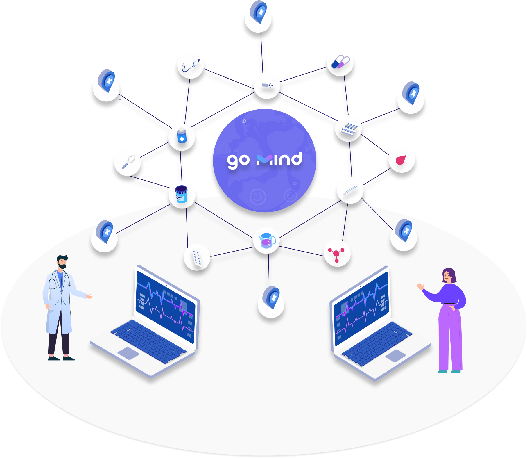 Quienes Somos - Go Mind